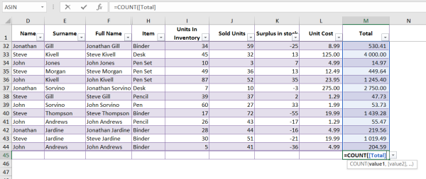Excel Statistical Functions With Examples Ajelix
