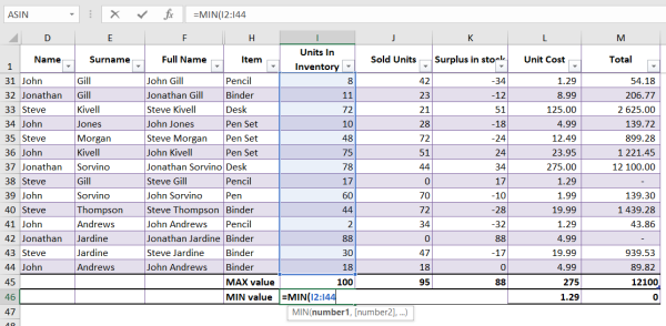 Excel Statistical Functions With Examples Ajelix