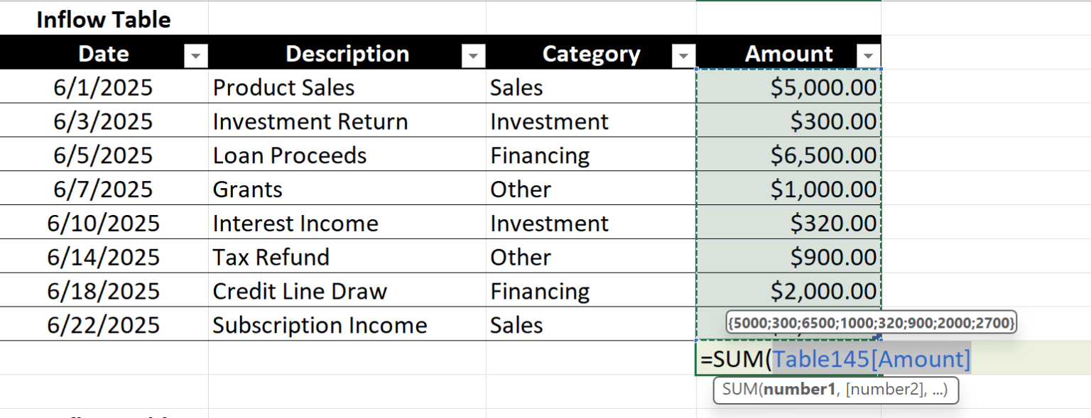 How To Forecast Cash Flow In Excel (Step by Step Guide 2025) - AI For Data Analysis - Ajelix