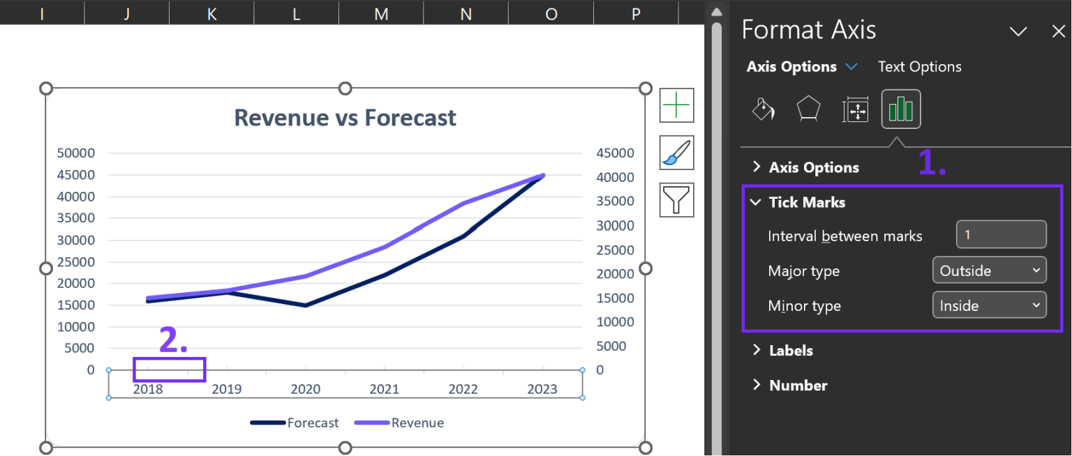 How To Add Tick Marks In Excel Graph Ai For Data Analysis Ajelix