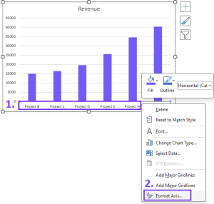 How to Sort Bar Chart in Descending Order in Excel - AI For Data Analysis - Ajelix