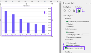 How to Sort Bar Chart in Descending Order in Excel - AI For Data ...