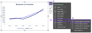 How to Add and Remove Gridlines in Excel Chart - Ajelix