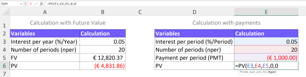Free Present Value Calculator Online: Calculate PV - AI For Data Analysis - Ajelix