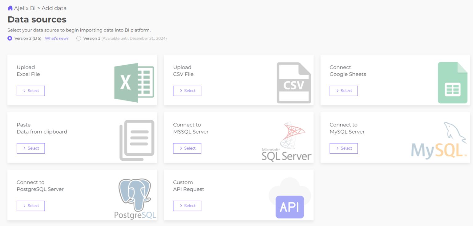15 Accounting KPIs For Your Accounting Department - Ajelix