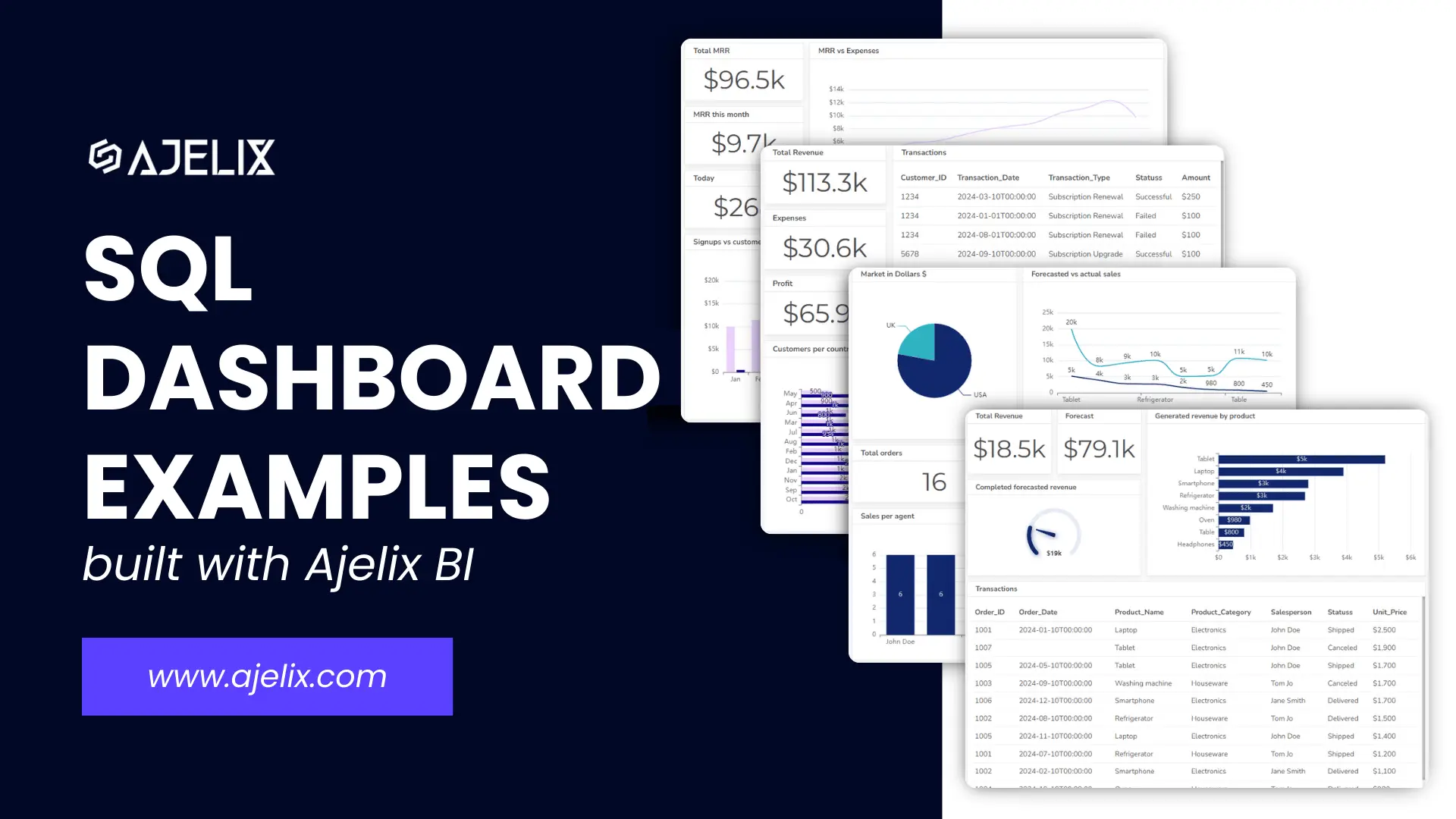 SQL Dashboard Examples: Create A Real-Time Dashboard - Ajelix