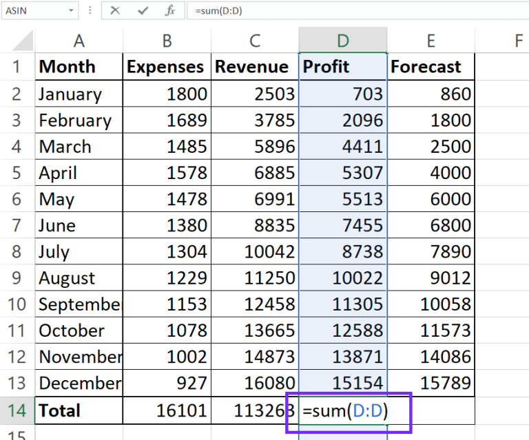 How To Sum A Column In Excel: Summation Formula - Ajelix