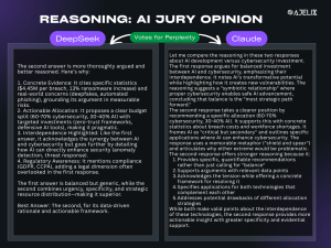 Perplexity AI vs ChatGPT: Not Your Average Chatbots Comparison - AI For Data Analysis - Ajelix