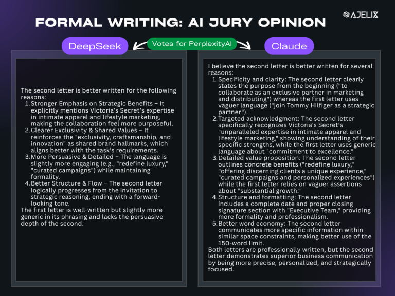 Perplexity AI vs ChatGPT: Not Your Average Chatbots Comparison - AI For Data Analysis - Ajelix
