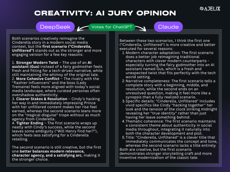 Perplexity Ai Vs Chatgpt Not Your Average Chatbots Comparison Ai For Data Analysis Ajelix