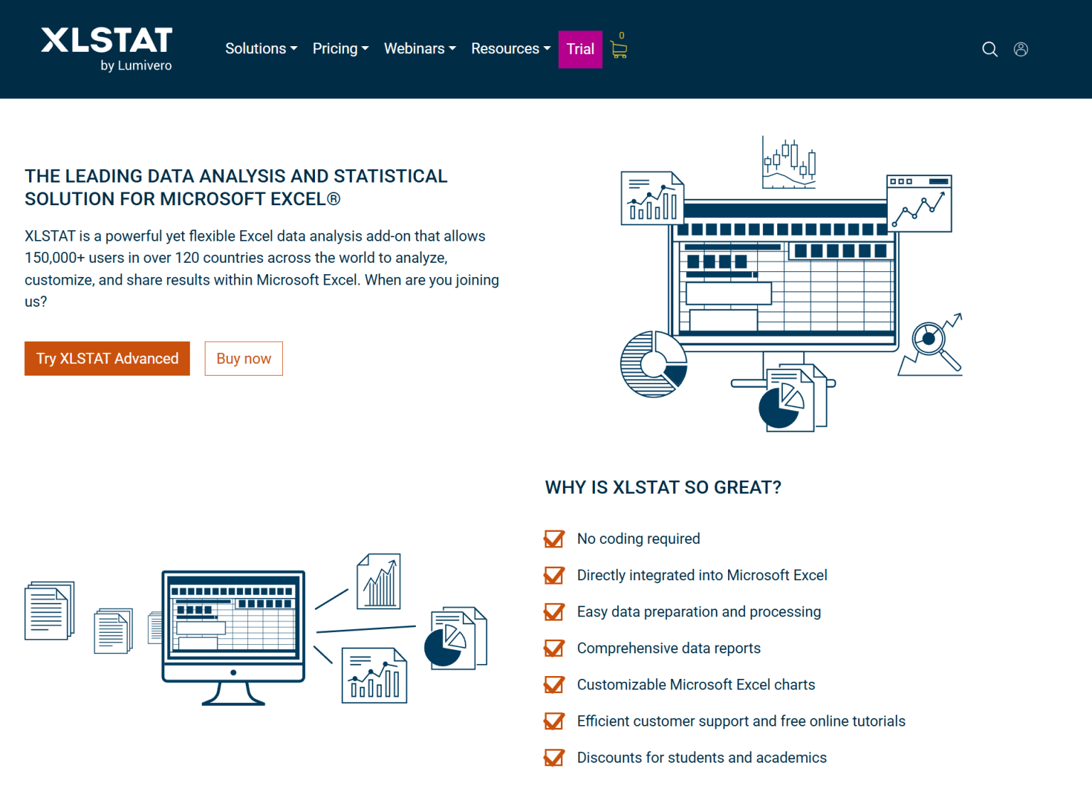 7 Best Ai Tools For Excel Data Analysis 2025 Comparison Ai For Data Analysis Ajelix