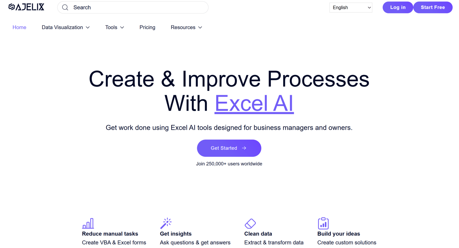 10 Must Have Ai Tools For Startups In 2025 Ai For Data Analysis Ajelix